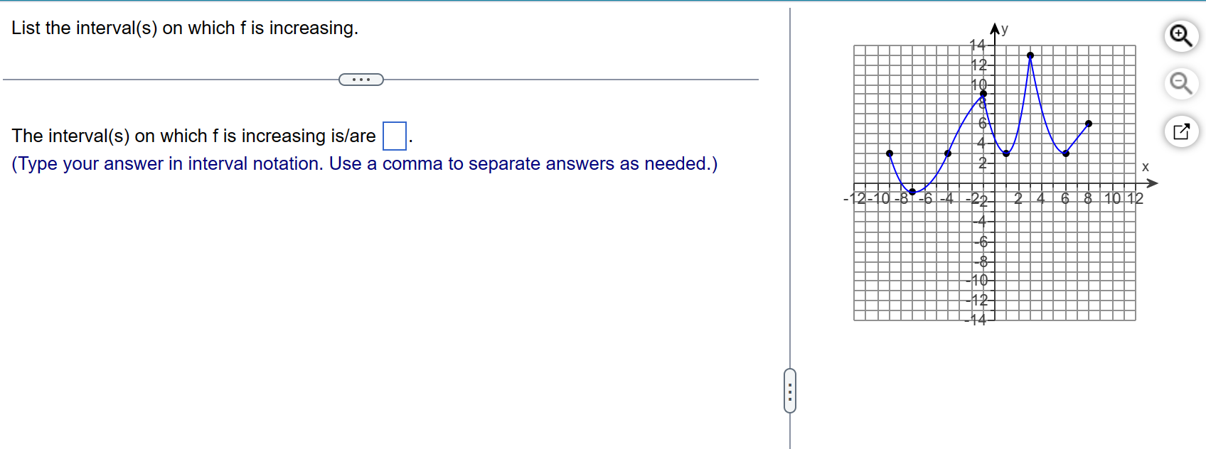 Solved List the interval(s) on which f is increasing. The | Chegg.com