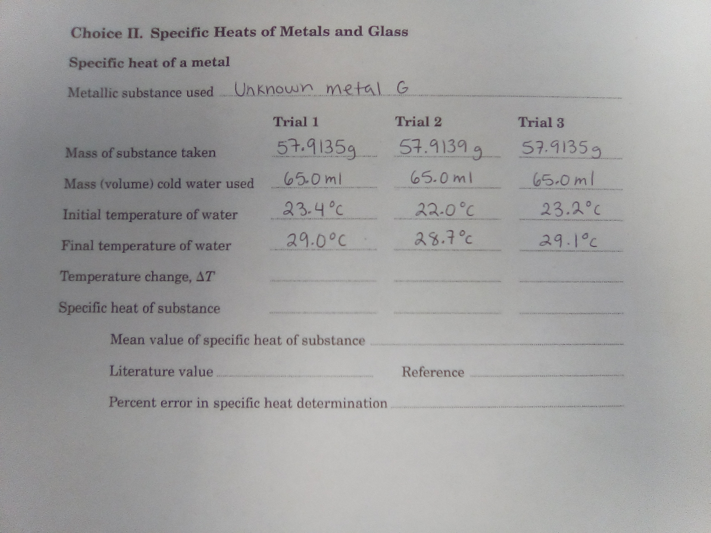 Solved Choice II. Specific Heats of Metals and Glass | Chegg.com