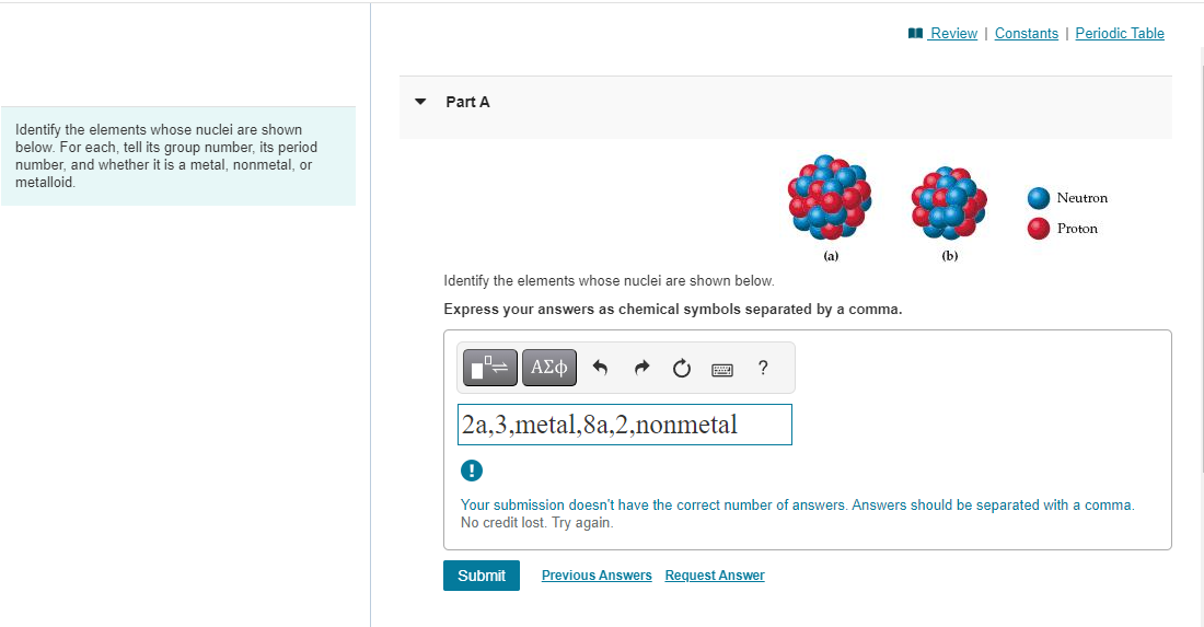 Solved Identify the elements whose nuclei are shown below. | Chegg.com