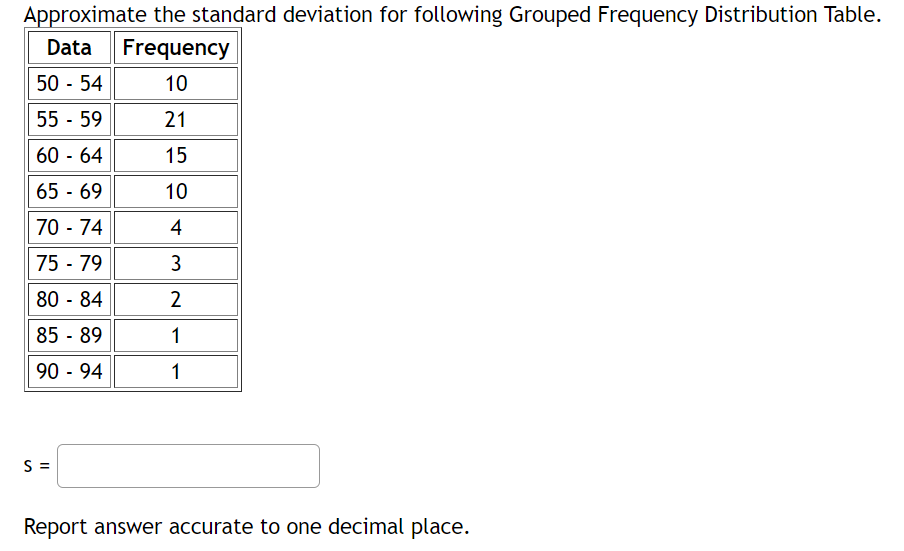 Solved Approximate the standard deviation for following | Chegg.com