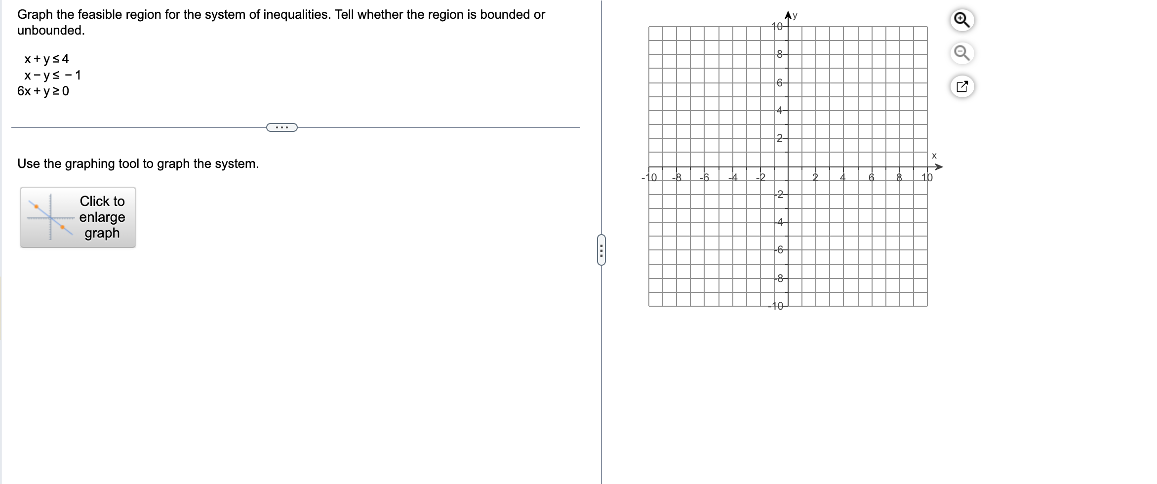Solved Graph the feasible region for the system of | Chegg.com