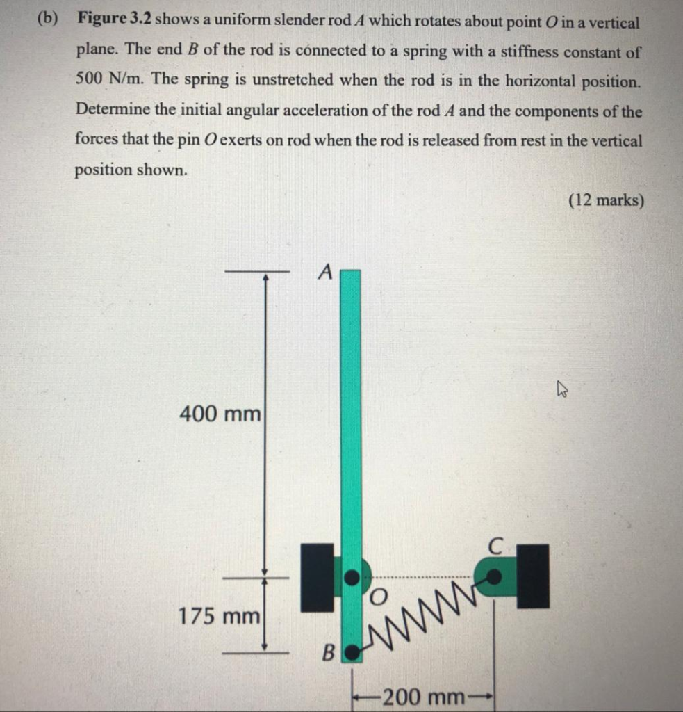 Solved (b) Figure 3.2 shows a uniform slender rod A which | Chegg.com