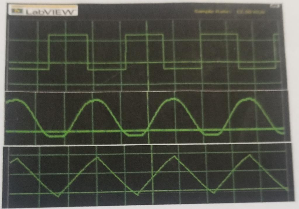 Solved For each applied “input” signal shown below, show the | Chegg.com