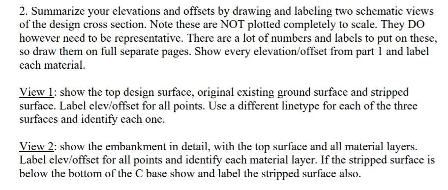 2. Summarize your elevations and offsets by drawing | Chegg.com