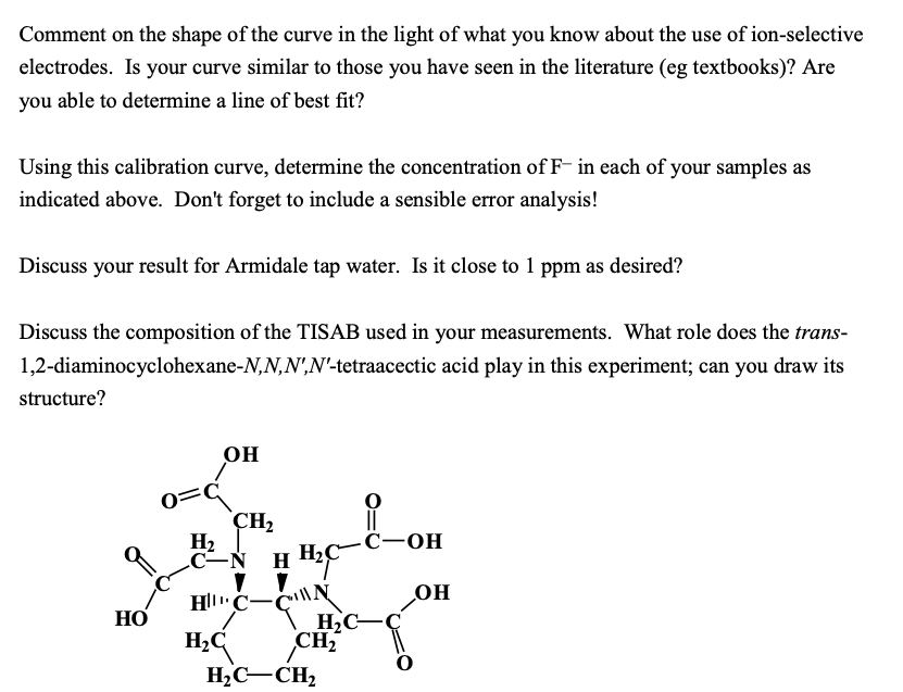 Comment on the shape of the curve in the light of | Chegg.com