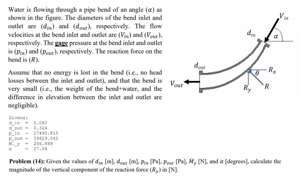 Solved Water is flowing through a pipe bend of an angle (α) | Chegg.com