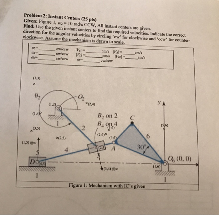 Problem 2: Instant Centers (25 pts) Given: Figure 1, | Chegg.com