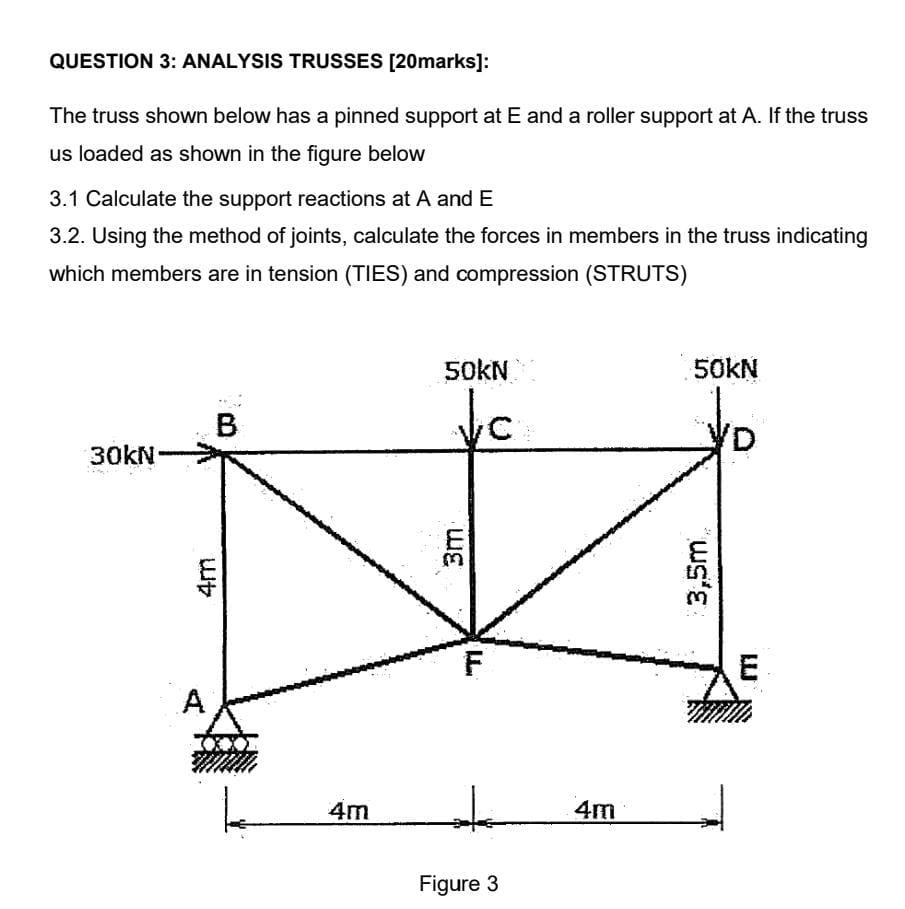 Solved QUESTION 3: ANALYSIS TRUSSES [20marks]: The truss | Chegg.com