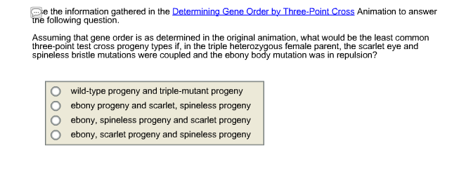 e the information gathered in the Determining Gene | Chegg.com