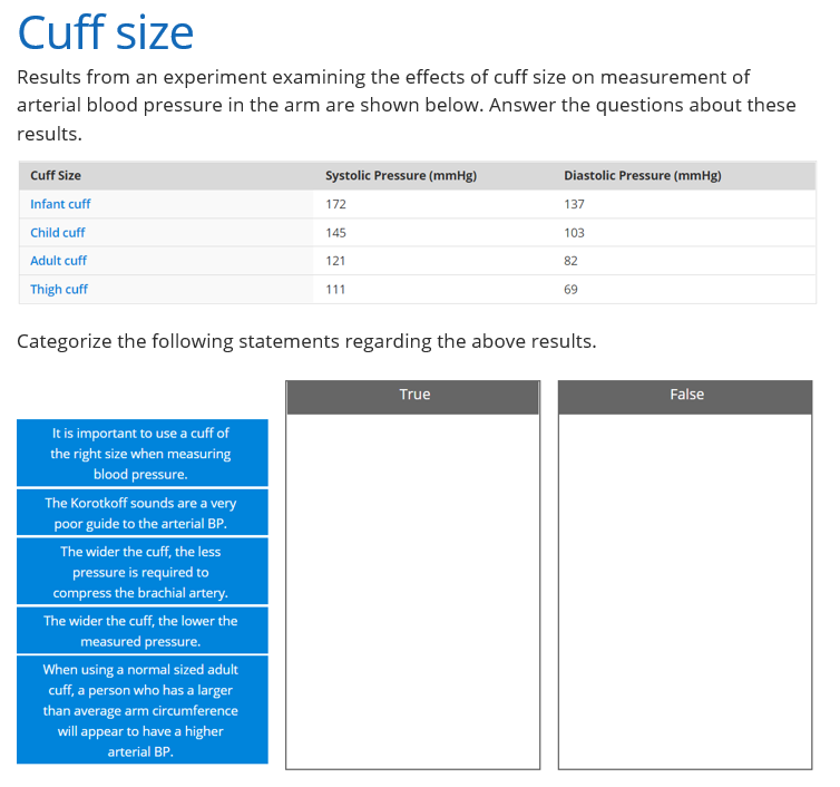 Solved Cuff size Results from an experiment examining the | Chegg.com