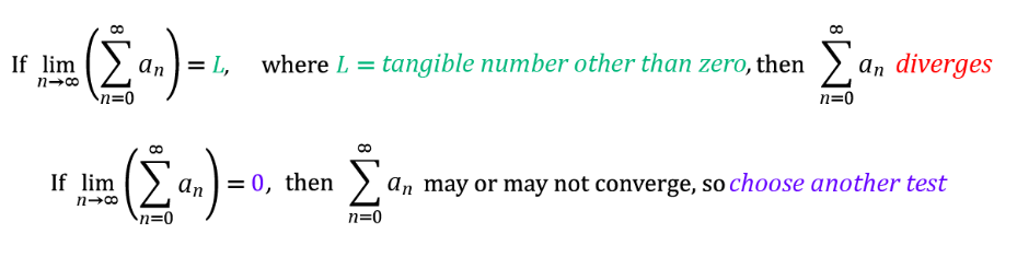 Solved If limn→∞(∑n=0∞an)=L, where L= tangible number other | Chegg.com