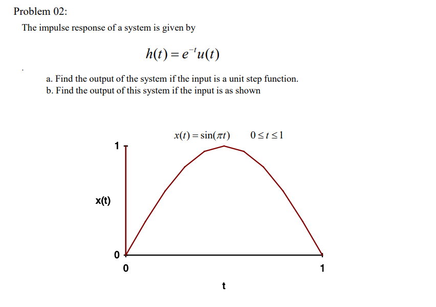Problem 02: The impulse response of a system is given | Chegg.com