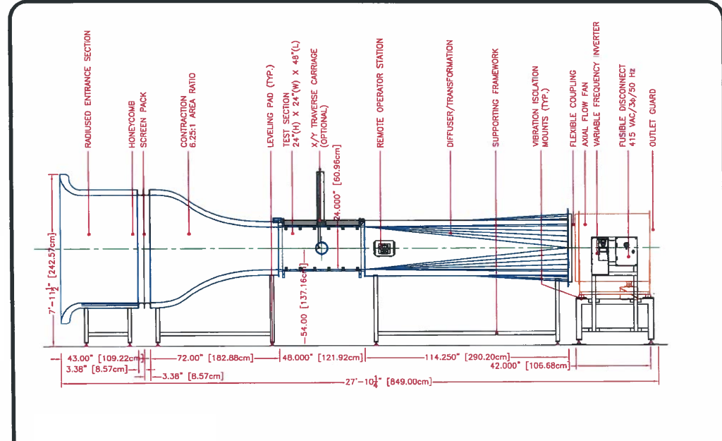 Dimensions of the tunnel inlet, settling chamber, | Chegg.com