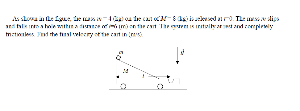 Solved As shown in the figure, the mass m= 4 (kg) on the | Chegg.com