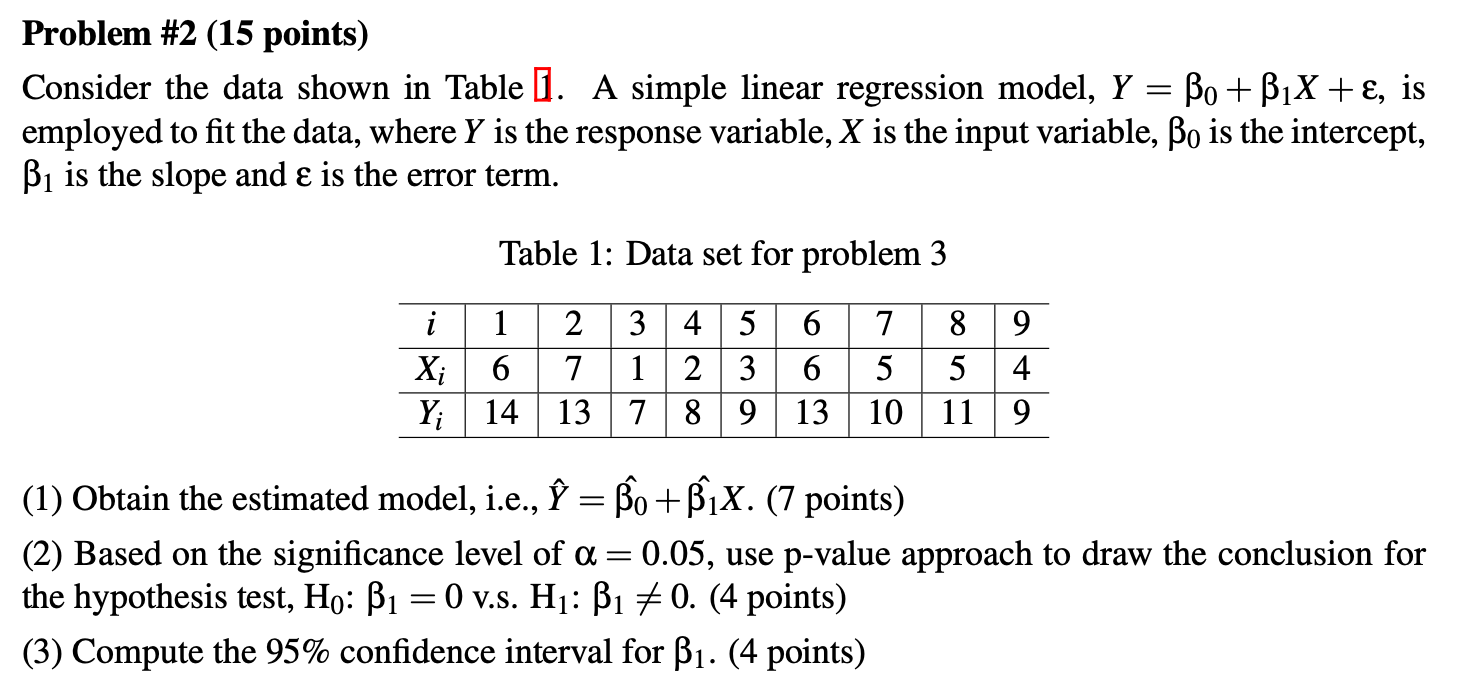 Solved = Problem #2 (15 points) Consider the data shown in | Chegg.com