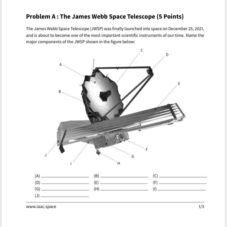 Solved Problem A: The James Webb Space Telescope (5 Points) | Chegg.com