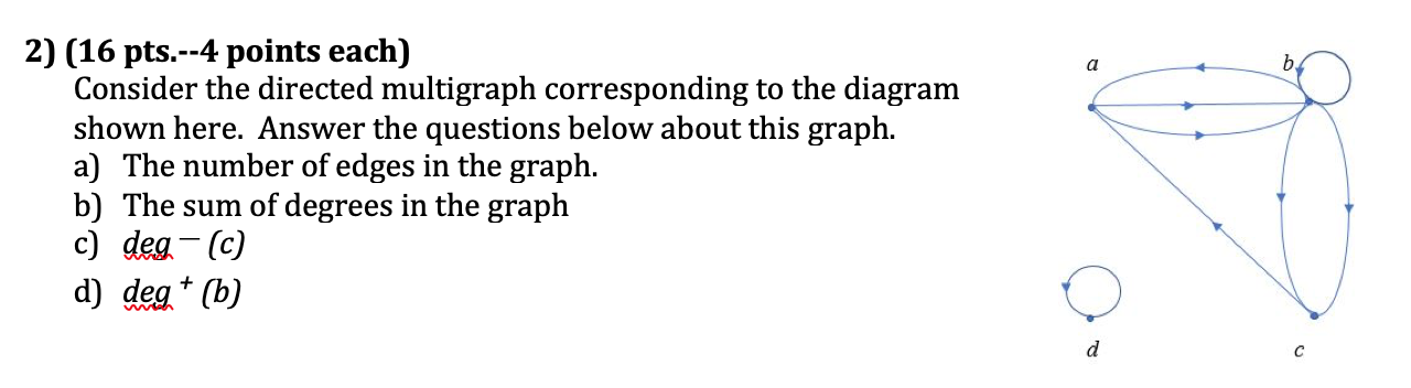 Solved a 2) (16 pts.--4 points each) Consider the directed | Chegg.com