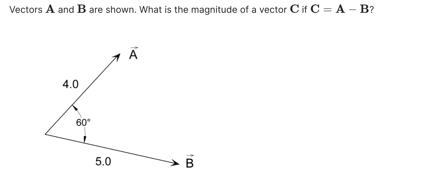 Solved Vectors A and B are shown. What is the magnitude of a | Chegg.com