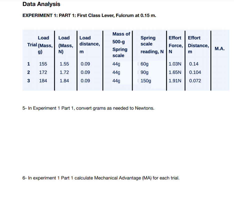 Solved Data Analysis EXPERIMENT 1: PART 1: First Class | Chegg.com