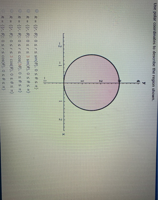 Solved Use polar coordinates to describe the region shown. 2 | Chegg.com
