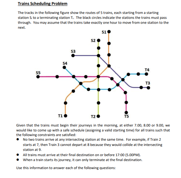 Solved Question 2: [CSP Formulation] Formulate the train | Chegg.com