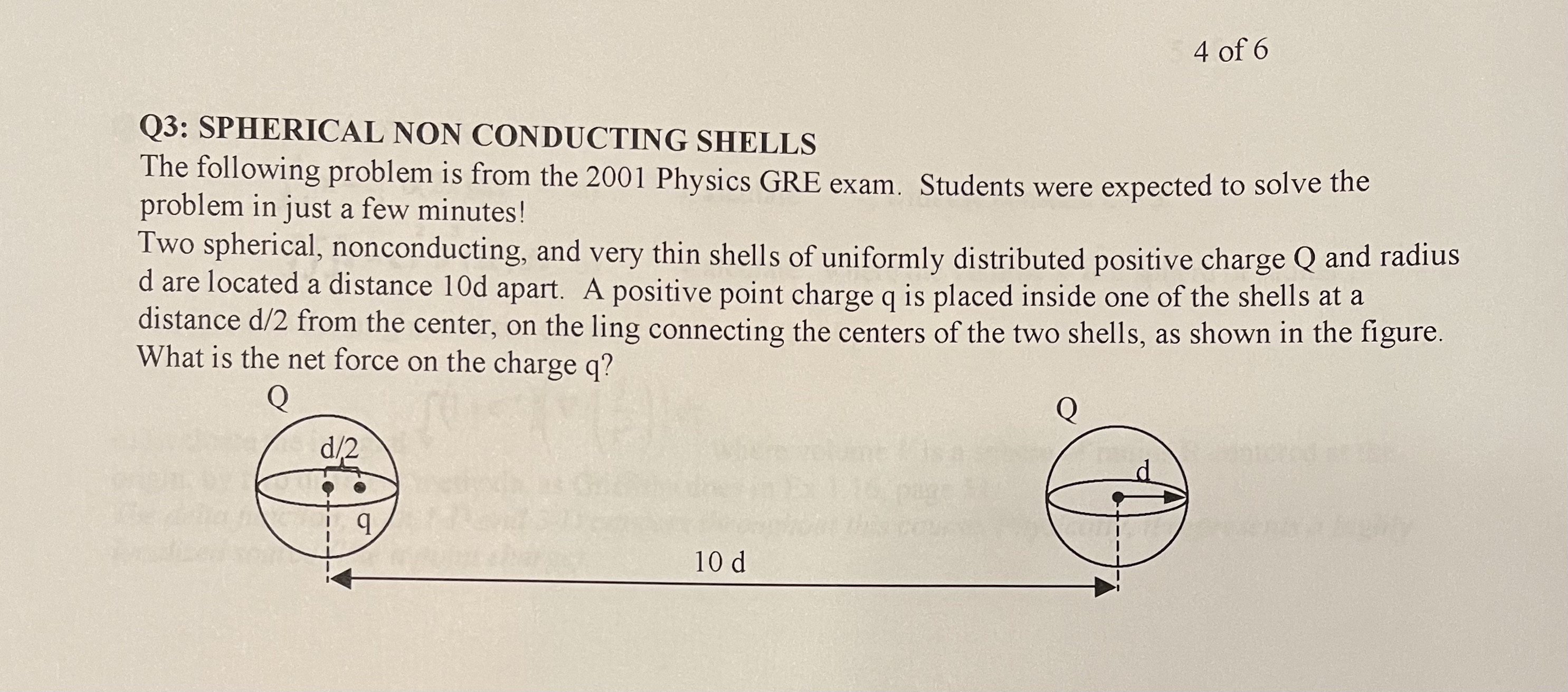 Solved Q3: SPHERICAL NON CONDUCTING SHELLS The following | Chegg.com