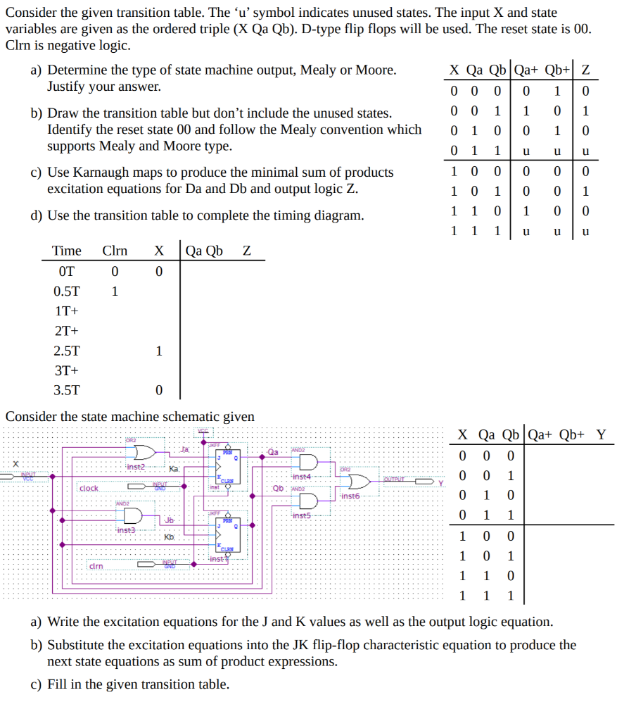 u u Consider the given transition table. The 'u' | Chegg.com