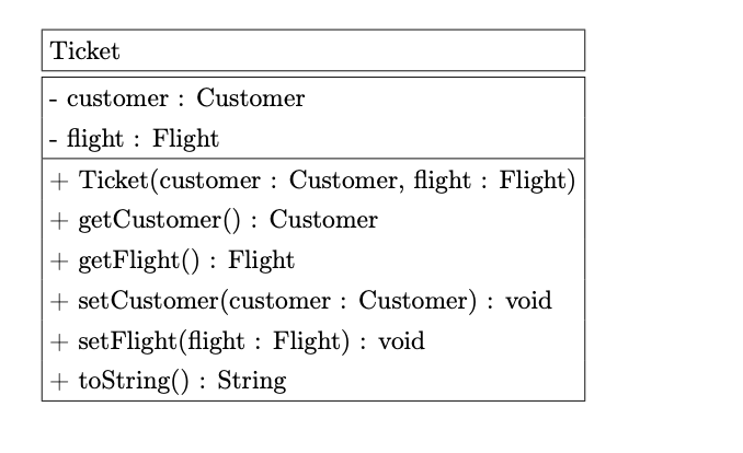 Solved Ticket - customer : Customer - flight : Flight + | Chegg.com