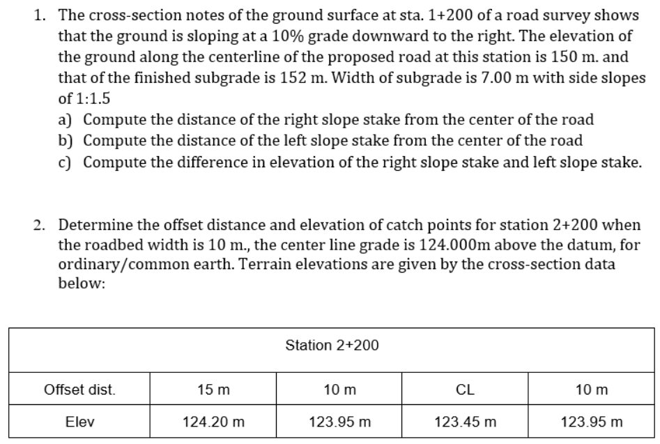 Solved Compute the cut and fill side slopes.The | Chegg.com