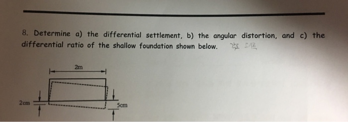 Solved 8. Determine a) the differential settlement, b) the | Chegg.com