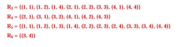 Solved 3. Consider relations on set A={1,2,3,4}. Determine | Chegg.com