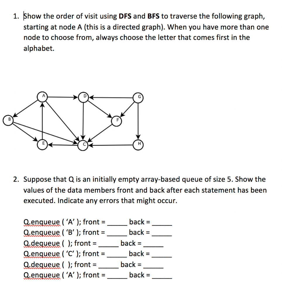 Solved Show the order of visit using DFS and BFS to traverse | Chegg.com