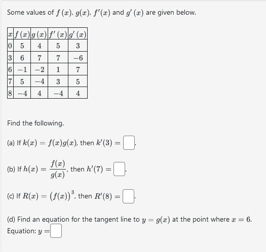 Solved Some values of f(x),g(x),f′(x) and g′(x) are given | Chegg.com