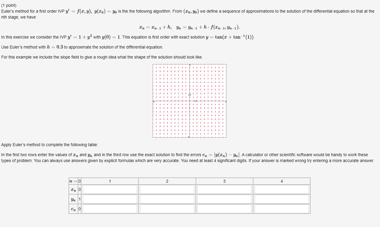 Solved Euler's method for a first order IVP | Chegg.com