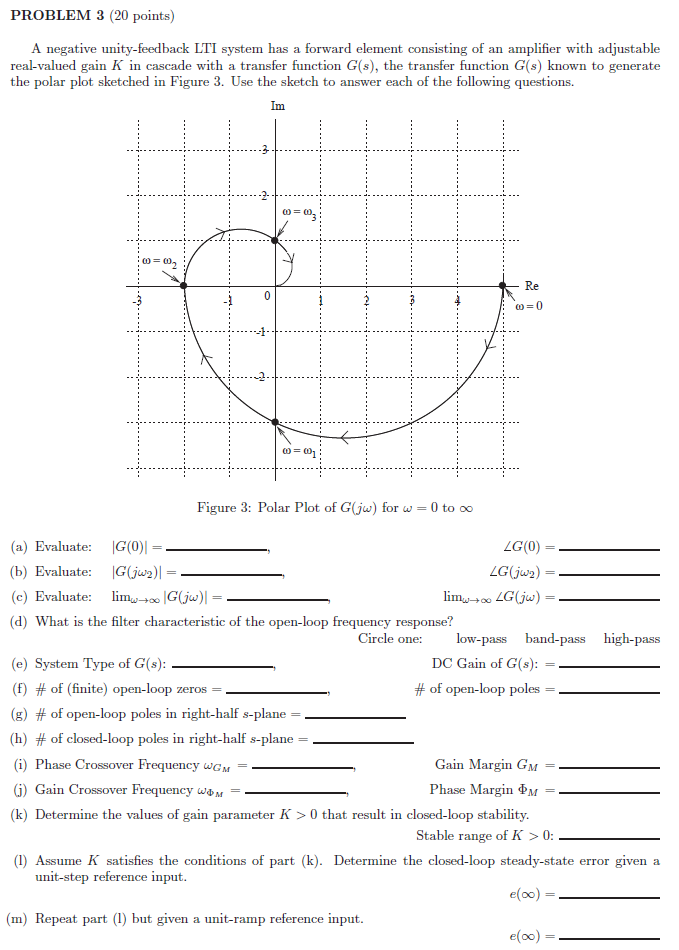 Solved PROBLEM 3 (20 points) A negative unity-feedback LTI | Chegg.com
