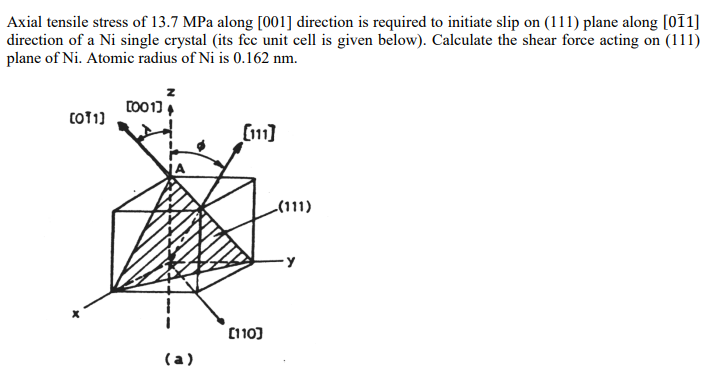 Solved Axial tensile stress of 13.7 ﻿MPa along [001] | Chegg.com