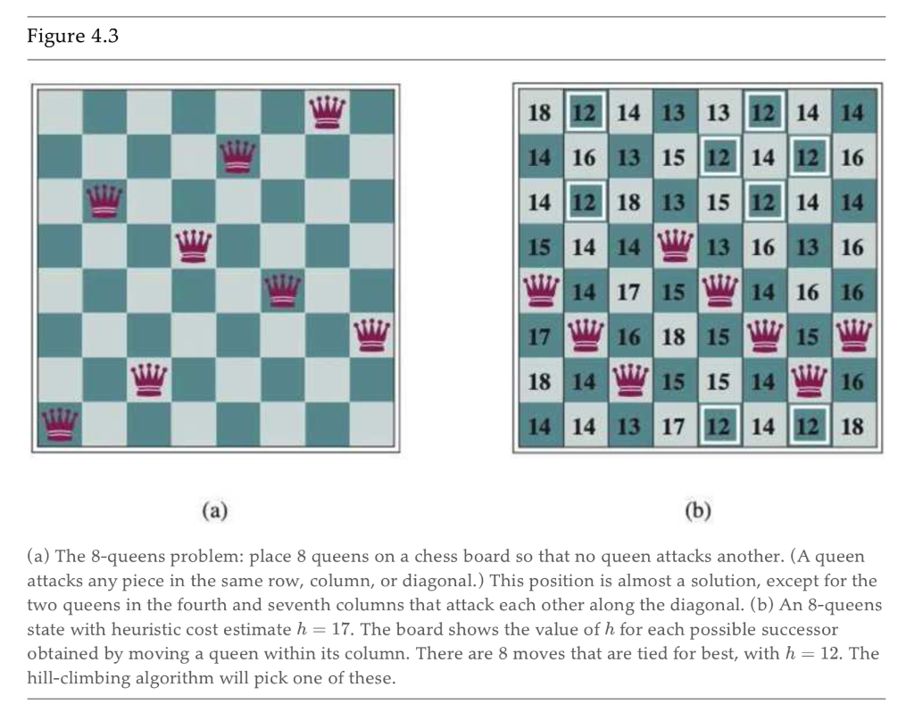 Solved Change the initial state for the problem so that it | Chegg.com
