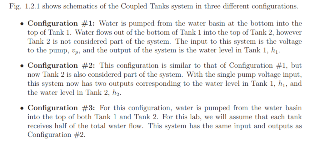 Fig. 1.2.1 shows schematics of the Coupled Tanks | Chegg.com