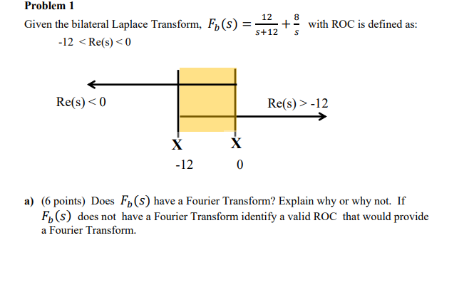 Solved Problem 1 Given the bilateral Laplace Transform, | Chegg.com