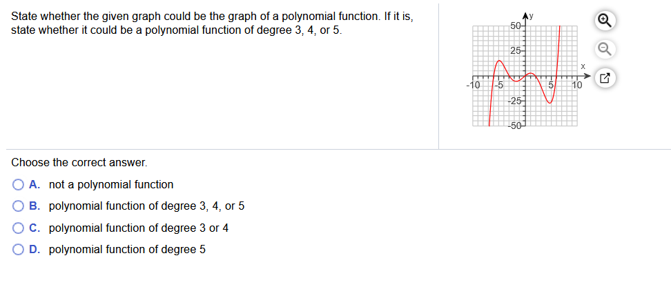 Solved State whether the given graph could be the graph of a | Chegg.com