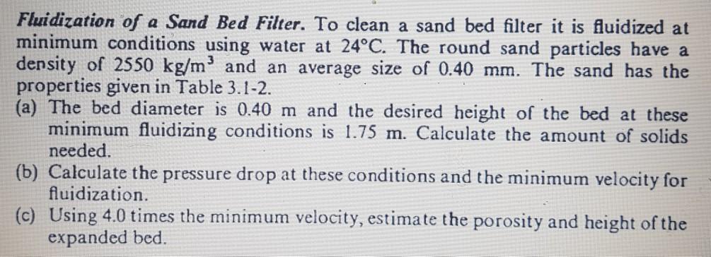 Solved Fluidization of a Sand Bed Filter. To clean a sand | Chegg.com