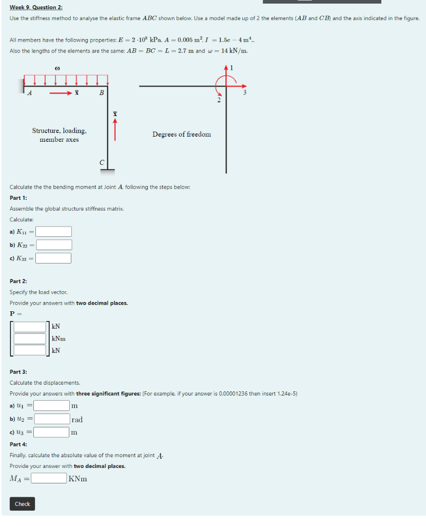 Solved Week 9, Question 2: Use the stiffness method to | Chegg.com