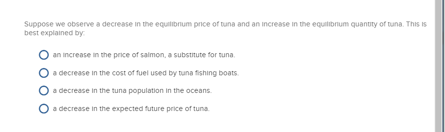 Solved Suppose we observe a decrease in the equilibrium | Chegg.com