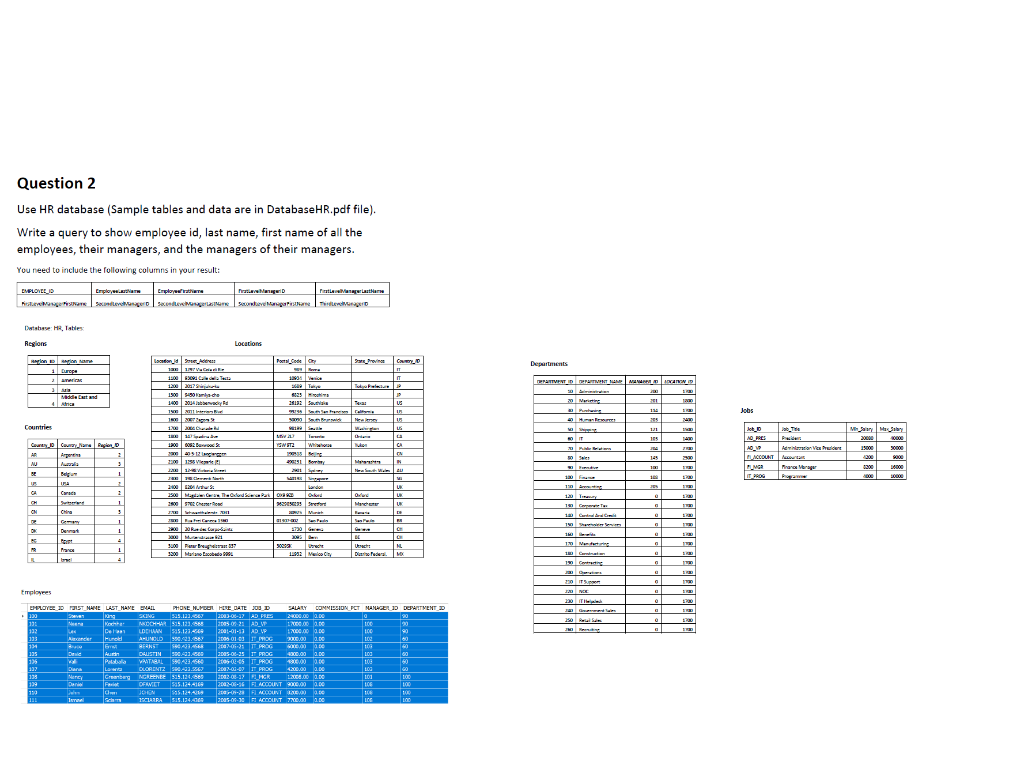 Solved Question 2 Use Hr Database Sample Tables And Data 