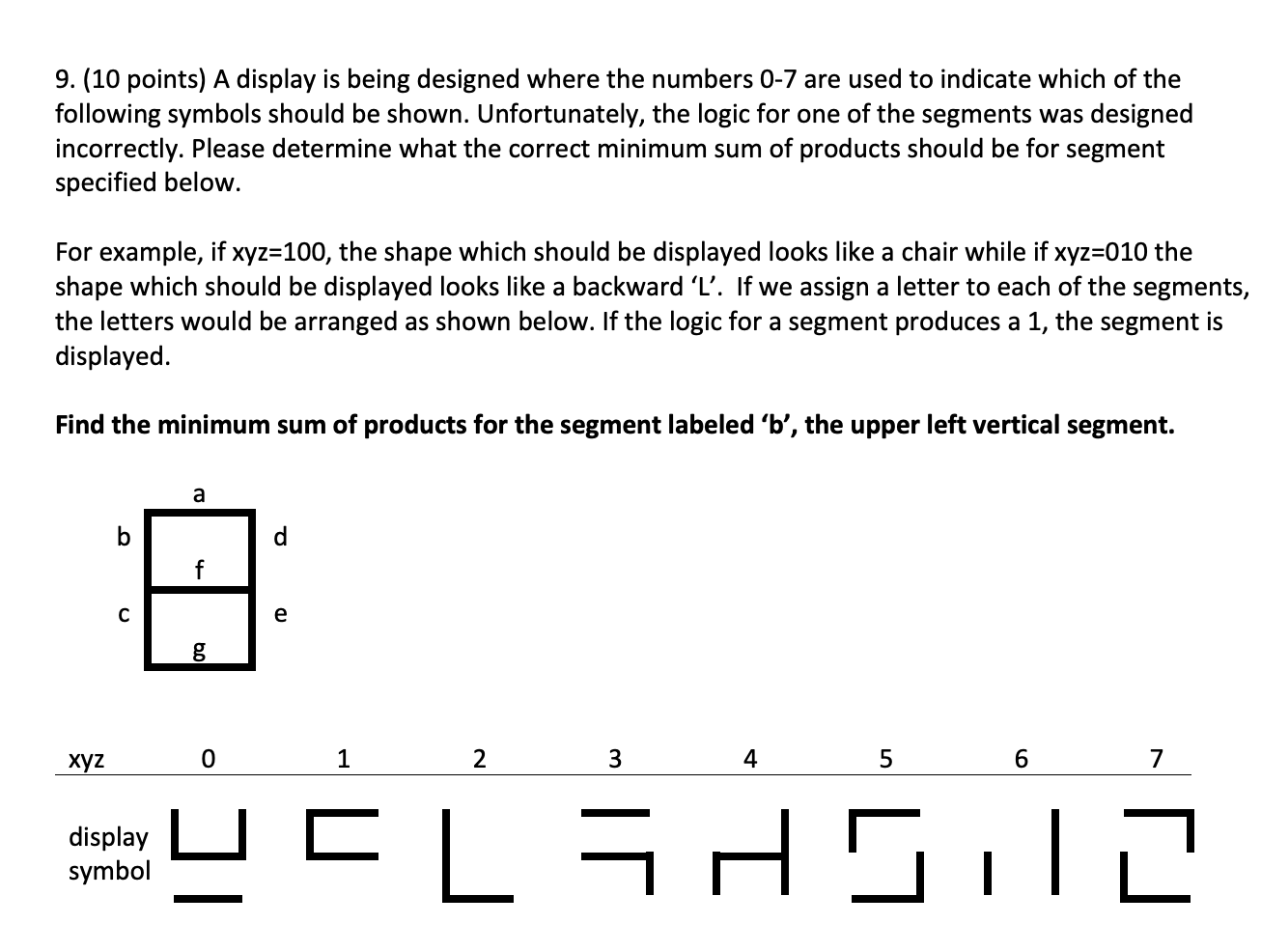 Solved A display is being designed where the numbers 0-7 are | Chegg.com