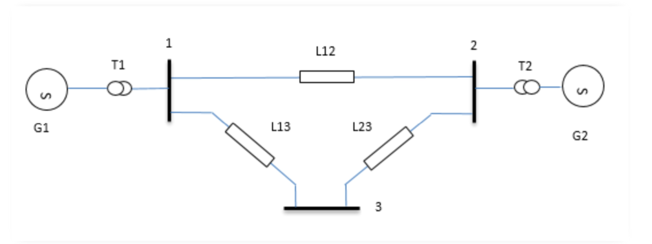 Solved A system is as shown on the following figure. The | Chegg.com
