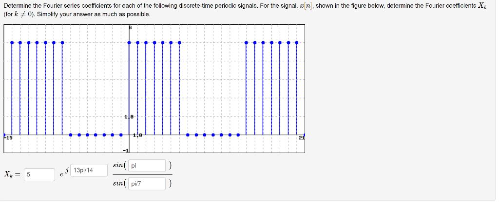 Solved Determine The Fourier Series Coefficients For Each Of