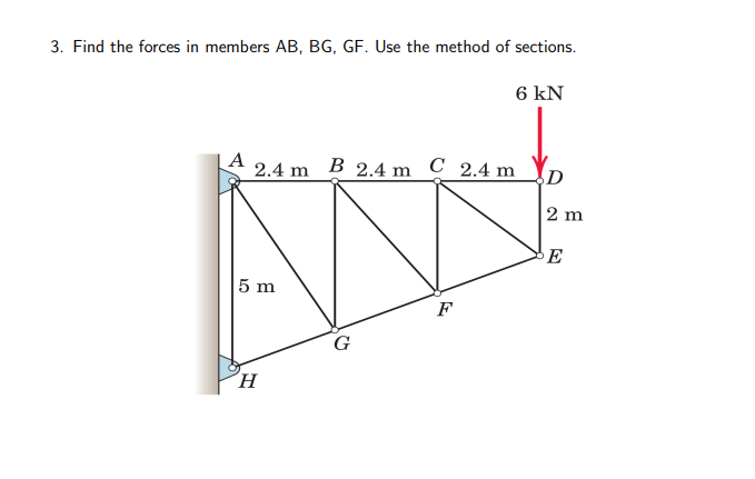 Solved by an EXPERT Find the forces in ﻿members AB,BG,GF. ﻿Use the method | Chegg.com