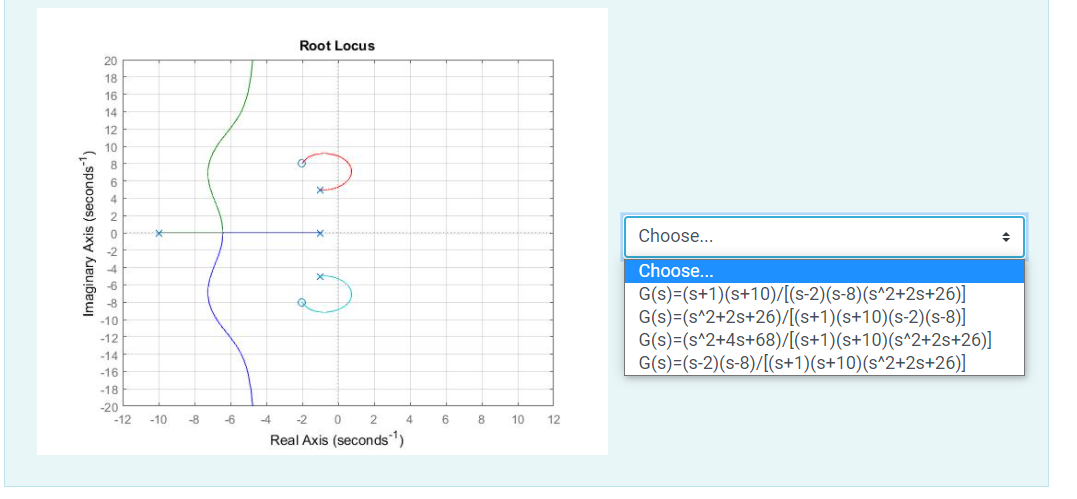 Solved Consider a unity feedback control system with forward | Chegg.com