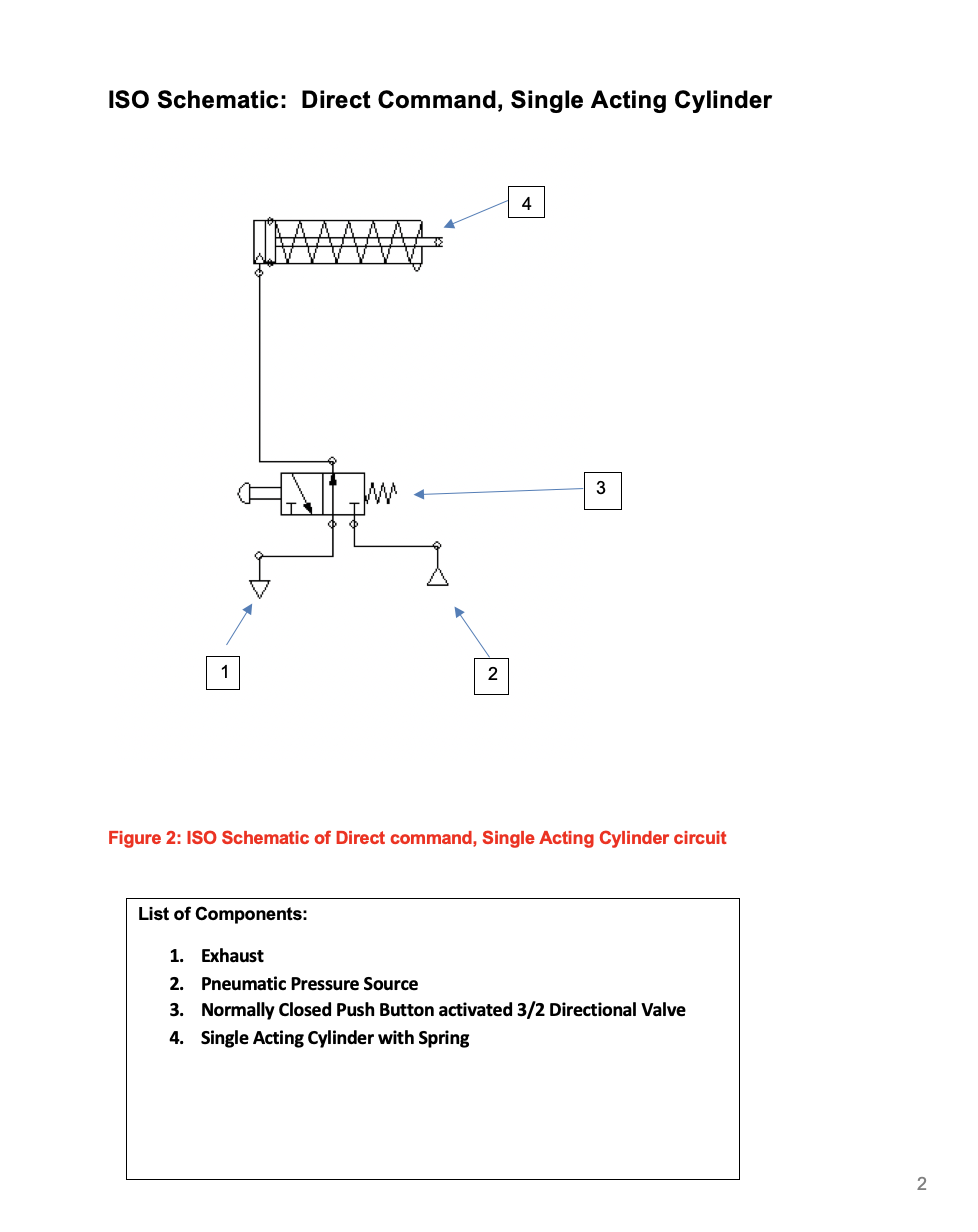 Solved ISO Schematic: Direct Command, Single Acting Cylinder | Chegg.com